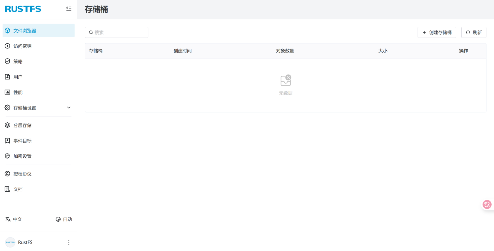 RustFS：基于 Rust 的高性能分布式对象存储 —— MinIO 的新替代方案！ - QingHao's Blog