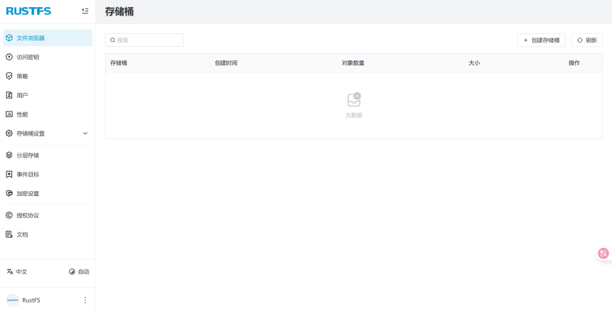 RustFS：基于 Rust 的高性能分布式对象存储 —— MinIO 的新替代方案！ - QingHao's Blog